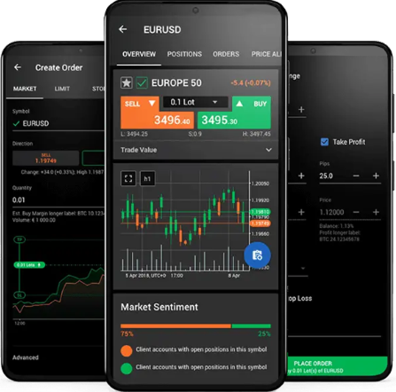 cTrader Demo